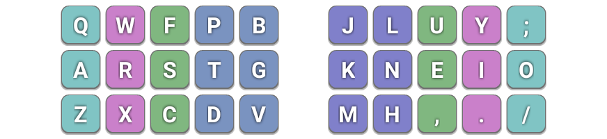 Offering help: Accessibility/legibility of graphics · Issue #19 · ColemakMods/mod-dh · GitHub